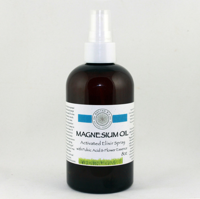 Products | ElevationTime