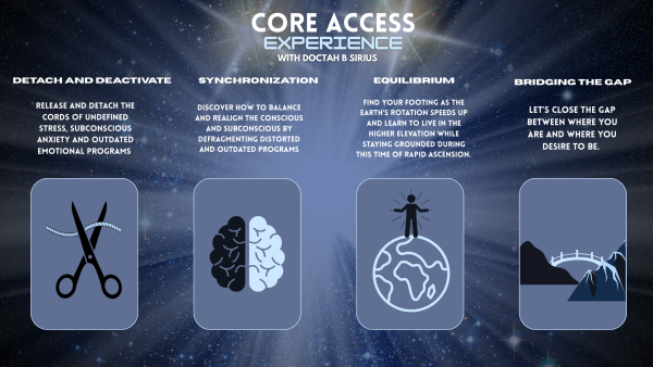 Core Access – Elevation Foundation